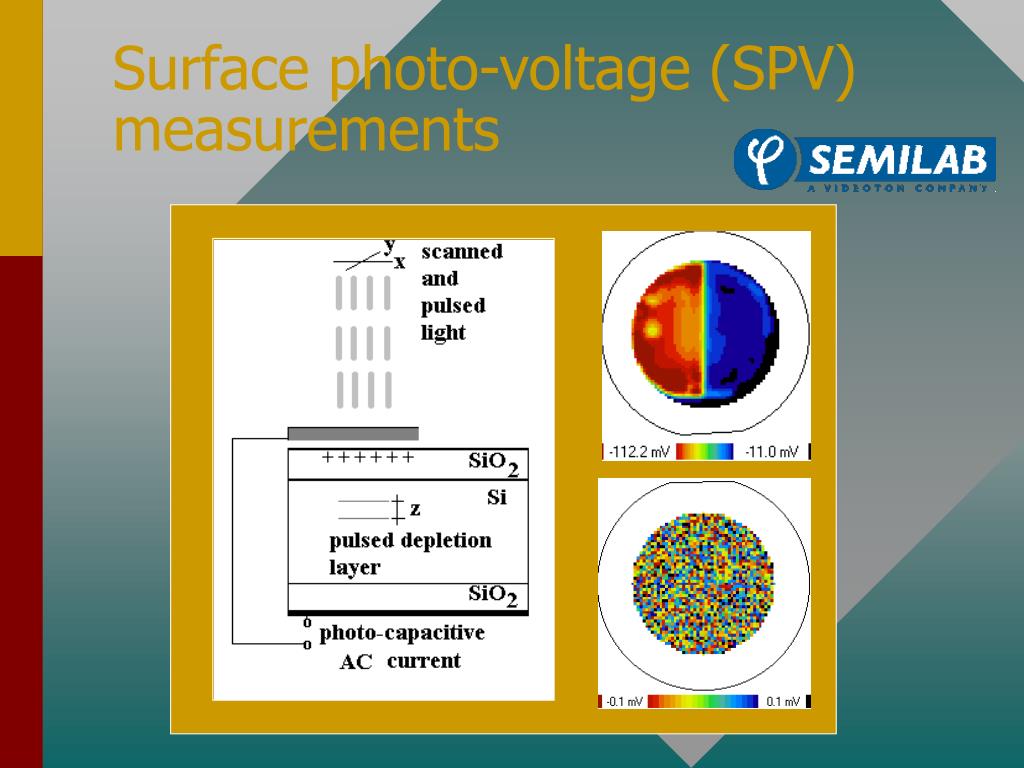 PPT - Vibrating capacitor and surface photovoltage measurements for ...