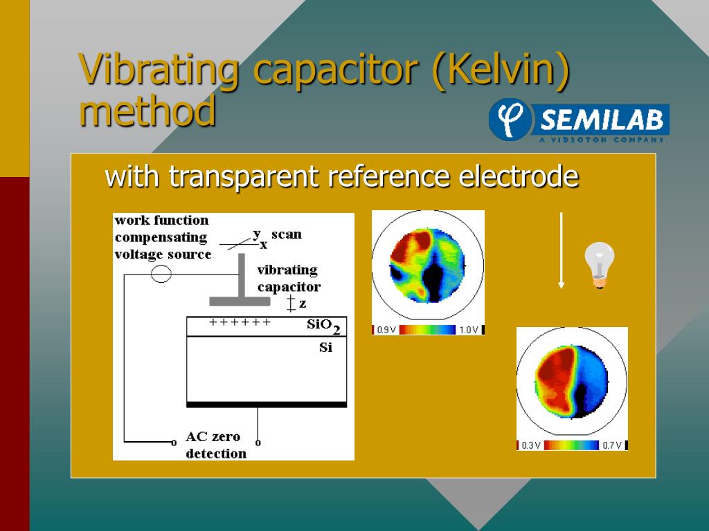 PPT - Vibrating capacitor and surface photovoltage measurements for ...