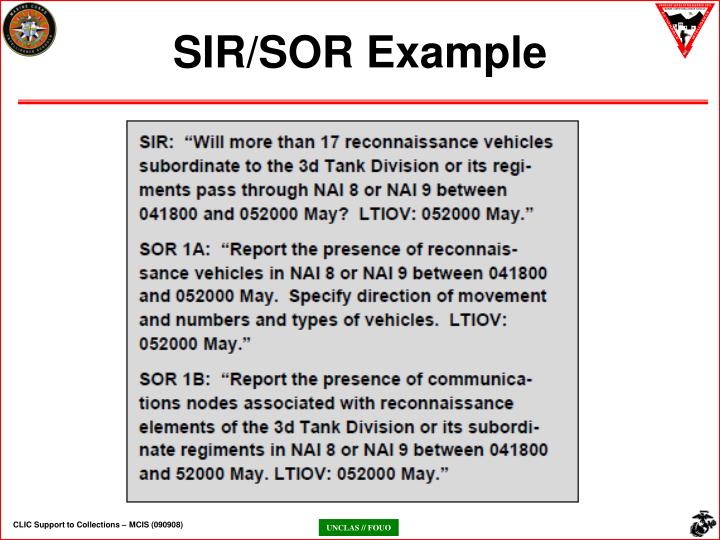 PPT - CLIC Support to Collections 090908 PowerPoint Presentation - ID ...