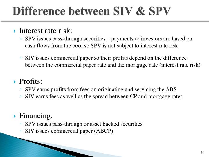 PPT - Loan Securitization The Basics PowerPoint Presentation - ID:3374994