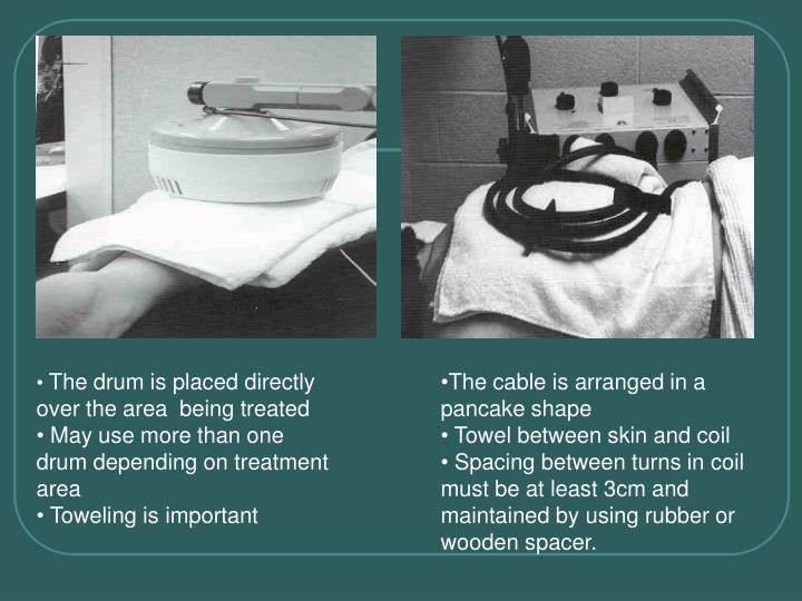 PPT - Shortwave Diathermy PowerPoint Presentation - ID:3375479