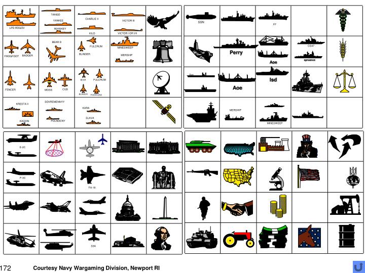 PPT - Briefing Graphics & Unit Symbols, Wargaming Div, MCWL, Quantico ...