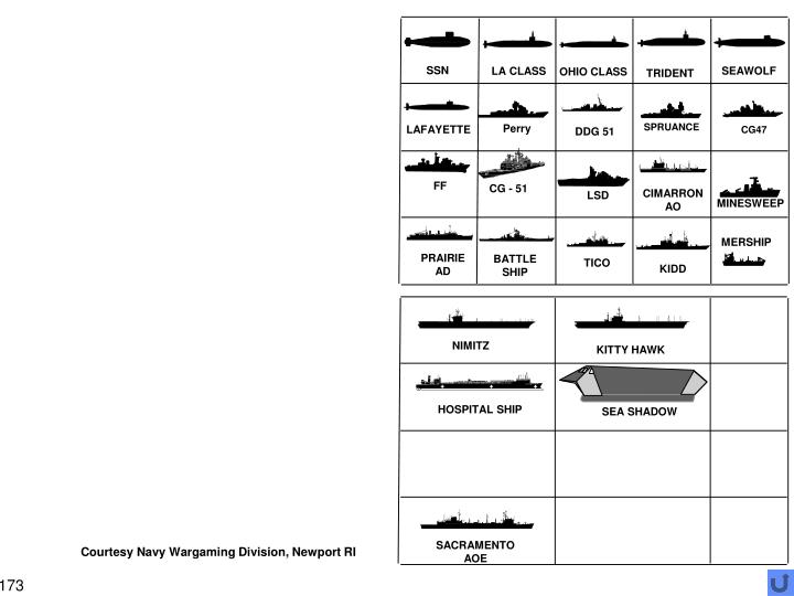 PPT - Briefing Graphics & Unit Symbols, Wargaming Div, MCWL, Quantico ...