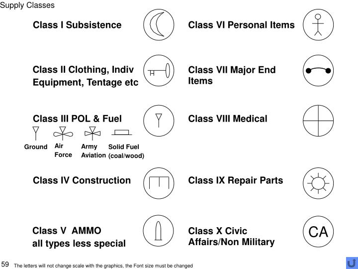 PPT - Briefing Graphics & Unit Symbols, Wargaming Div, MCWL, Quantico ...