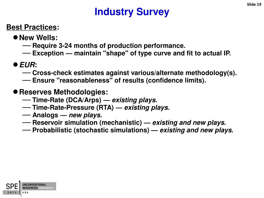 Ppt Best Practices For Reserves Estimation In Unconventional