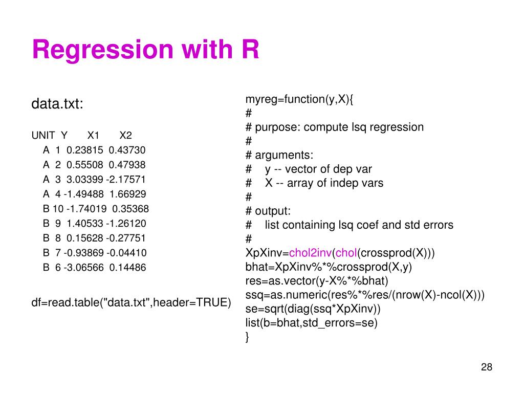 PPT - Bayesian Essentials and Bayesian Regression PowerPoint ... PPT - Bayesian Essentials and Bayesian Regression PowerPoint ...