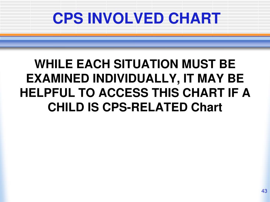 PPT - THE MCKINNEY-VENTO LAW: Giving Homeless Students a Shot at the ...