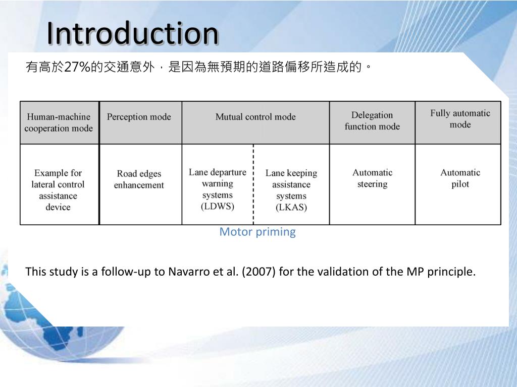 PPT - Jordan Navarro, Franck Marsa, Jean-Francois Forzy, Myriam El ...