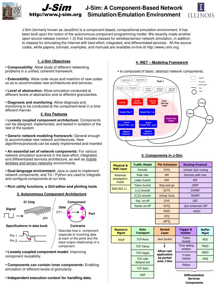 PPT - J-Sim PowerPoint Presentation, free download - ID:3376382