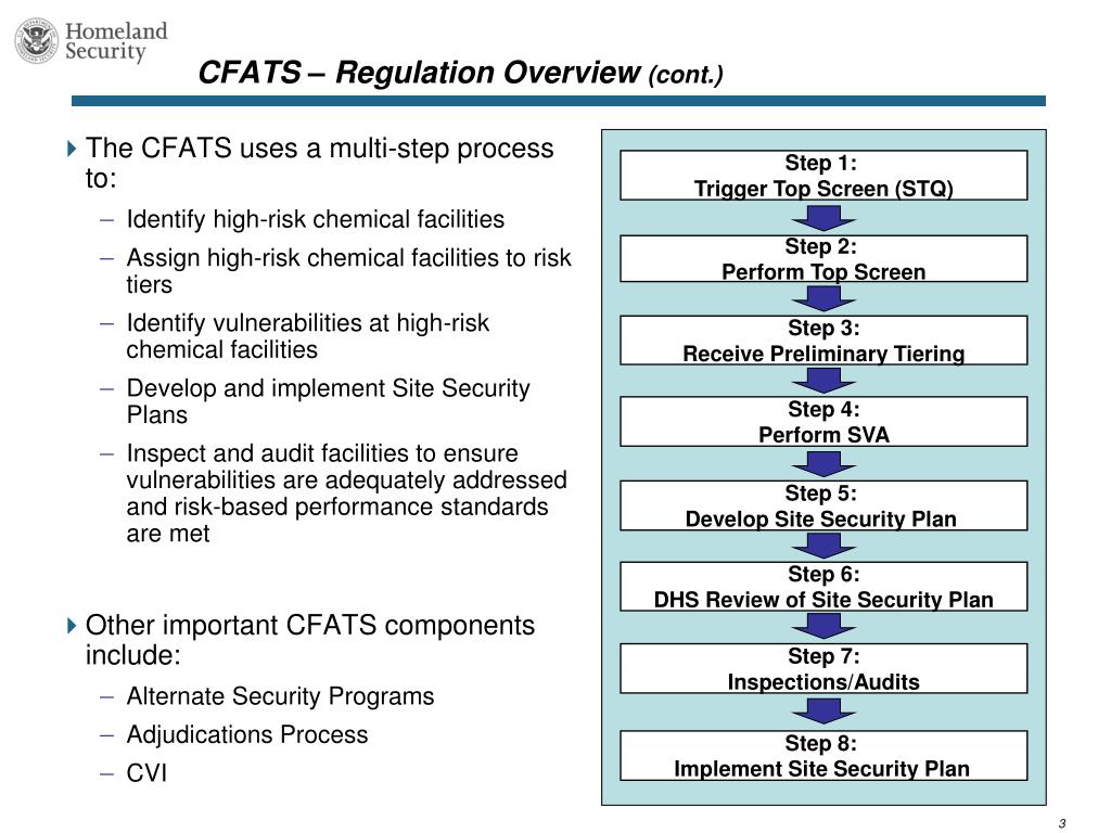 PPT - Securing the Chemical Sector: An Overview of the Chemical ...