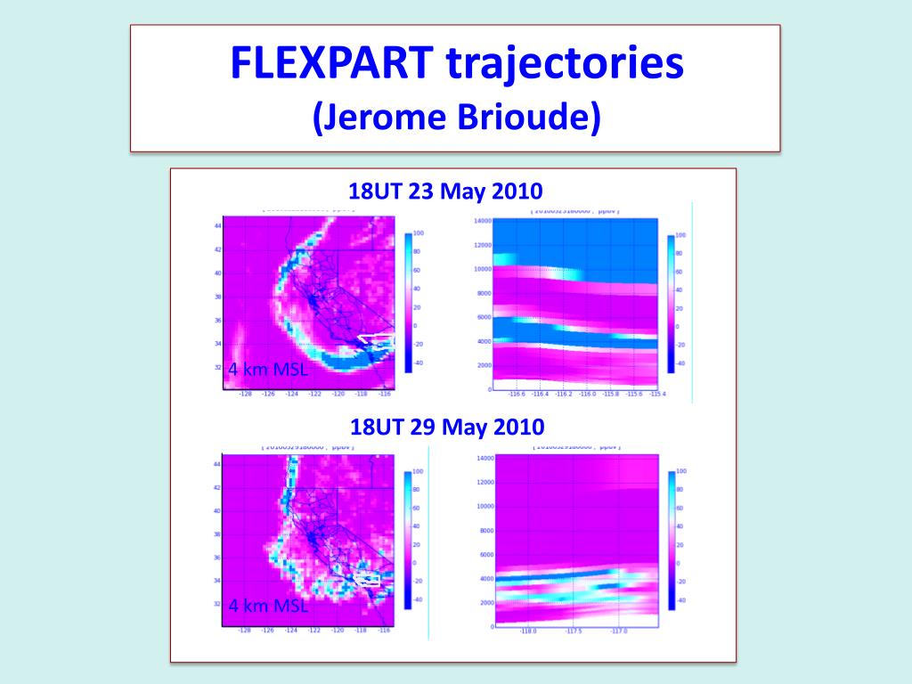 PPT - Stratospheric Troposphere Transport in Southern California During ...
