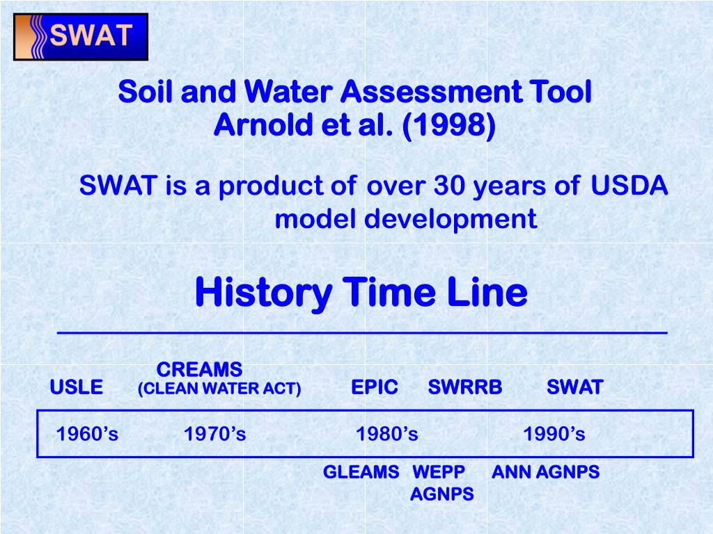 PPT - The SWAT Model Mauro Di Luzio , TAES-BREC Blackland Research and ...