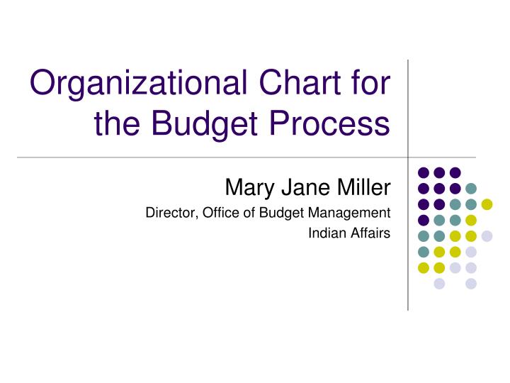 PPT - Organizational Chart for the Budget Process PowerPoint ...