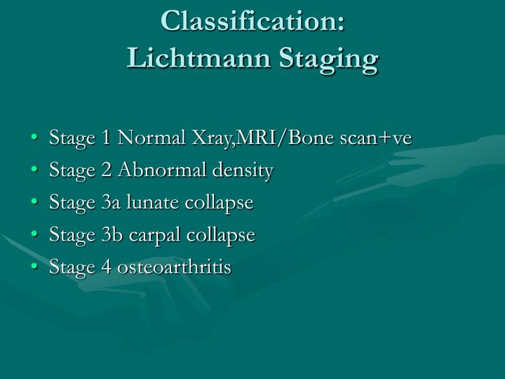 Lichtman's Radiographic Classification Of Kienbock's Disease ...