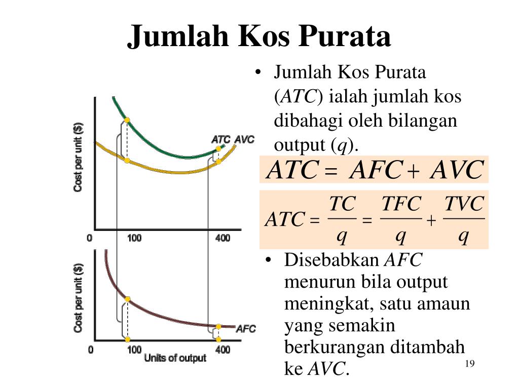 PPT - Fakulti Ekonomi dan Pengurusan Kursus: Mikroekonomi Kod: ECN 3101 ...