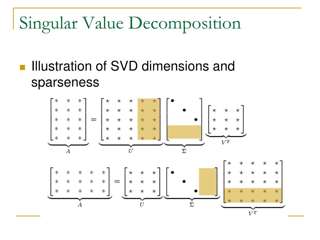 Ppt Eigen Decomposition And Singular Value Decomposition Powerpoint