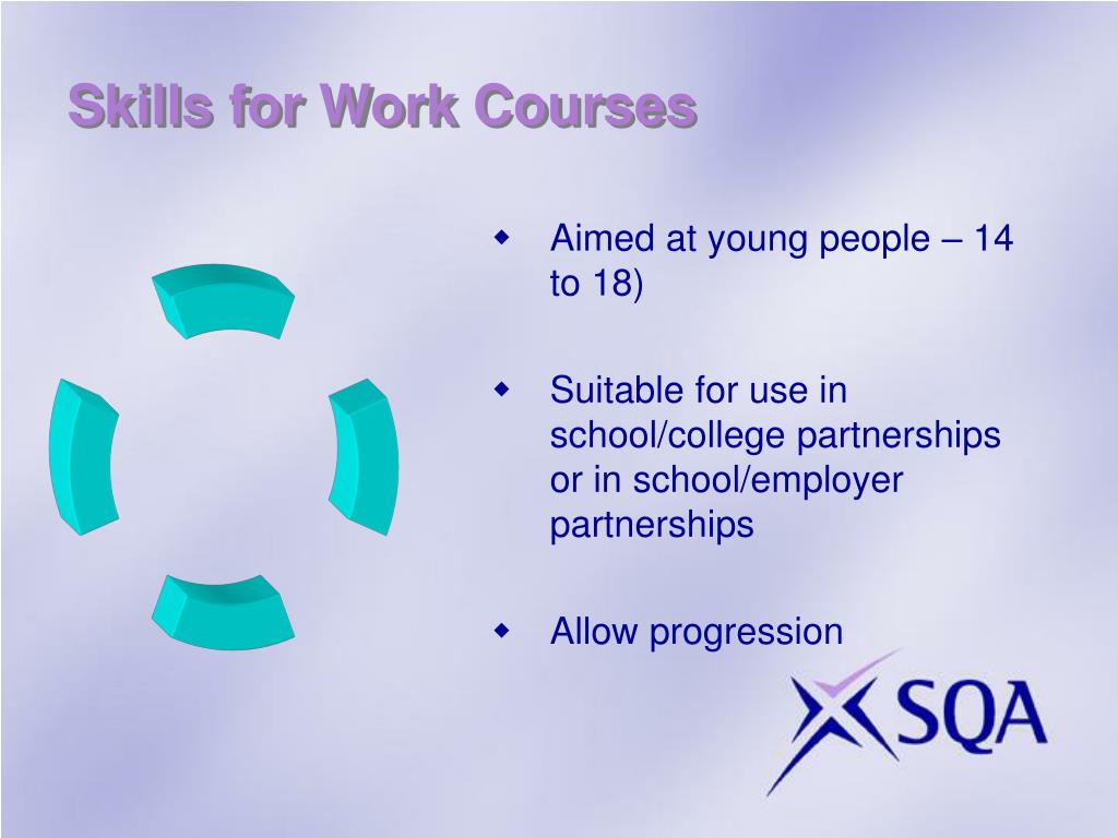 PPT SCOTTISH QUALIFICATIONS AUTHORITY PowerPoint Presentation Free