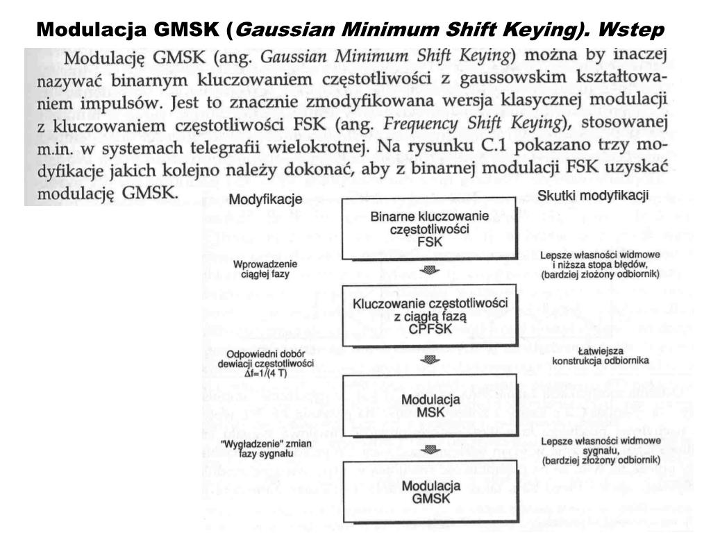 PPT - Wykład 12: Kodowanie mowy w GSM. Modulacja GMSK. Efektywne ...