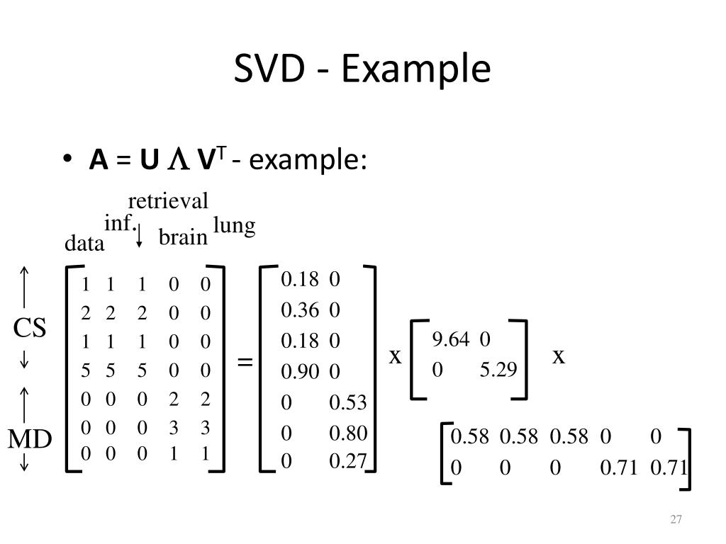 PPT - Singular Value Decomposition SVD PowerPoint Presentation, free ... PPT - Singular Value Decomposition SVD PowerPoint Presentation, free ...