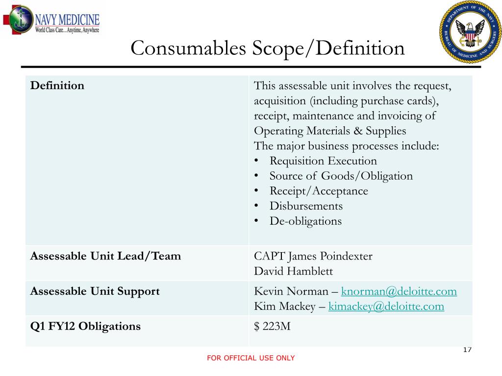 PPT - Bureau of Medicine and Surgery 2012 Navy Medicine Audit Readiness ...