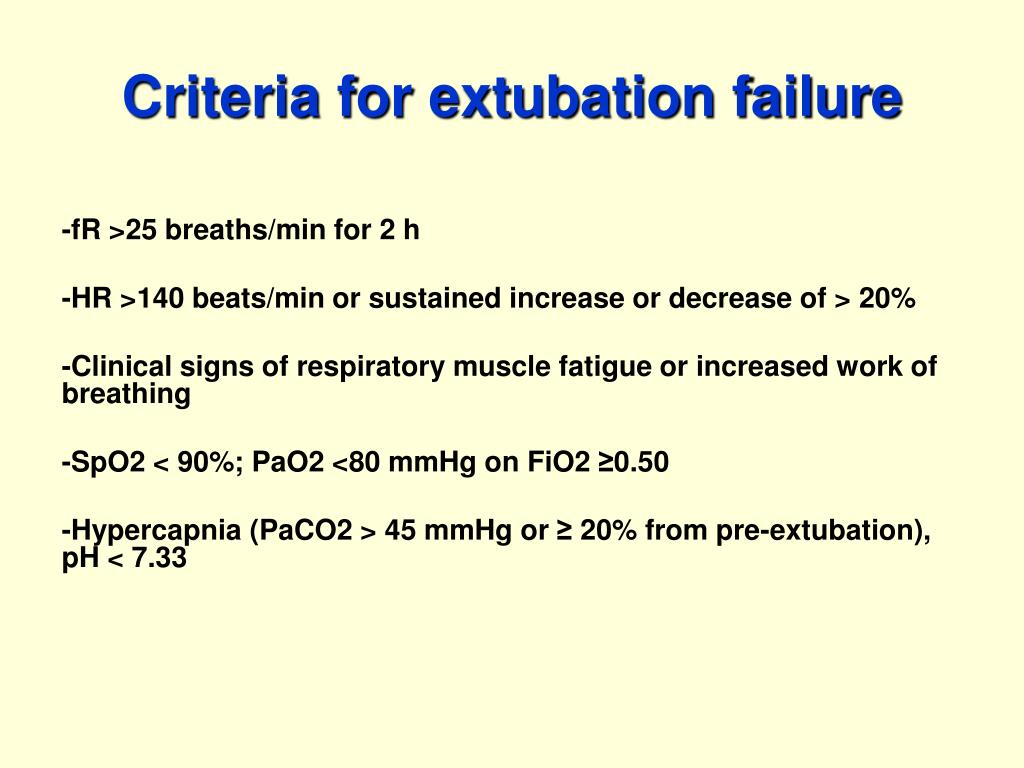 PPT - Difficult Weaning Dr. Hanaa El Gendy Lecturer Of Anesthesia and ...