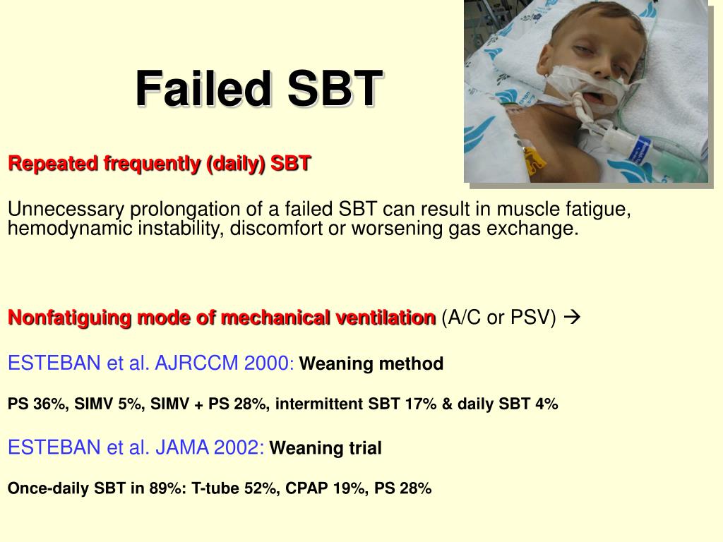 PPT - Difficult Weaning Dr. Hanaa El Gendy Lecturer Of Anesthesia and ...