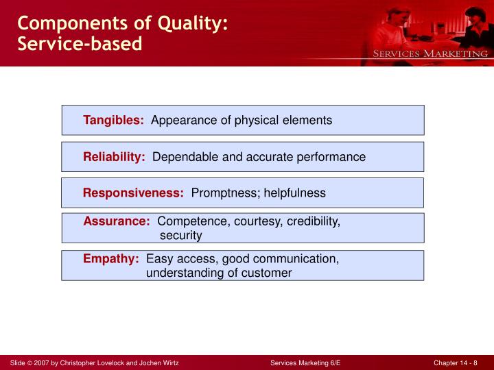 PPT - Chapter 14: Improving Service Quality and Productivity PowerPoint ...