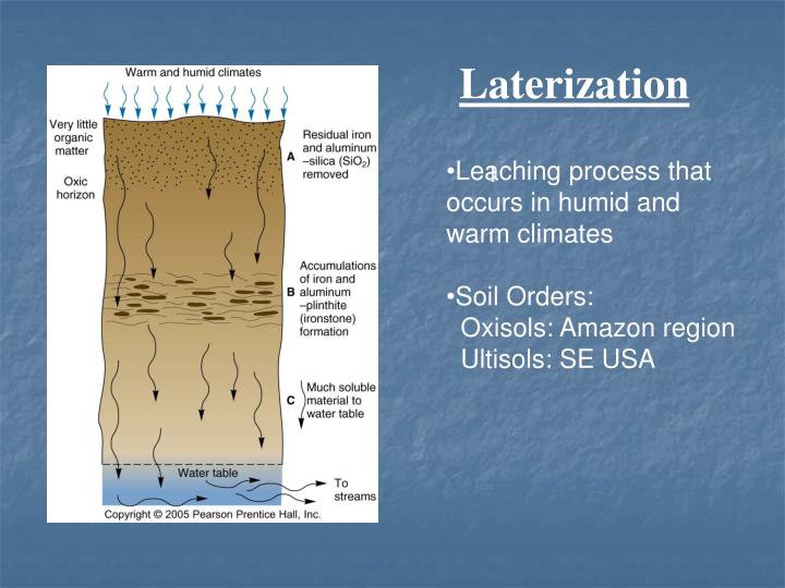 PPT - The Geography of Soils Chapter 18 GEOG 1011 Kristina Klos Wynne ...