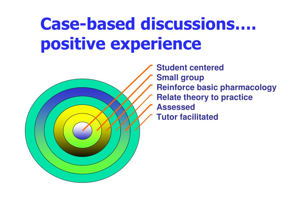 PPT - Dr. Ragini Vaishnav Department of Pharmacology & Clinical ...