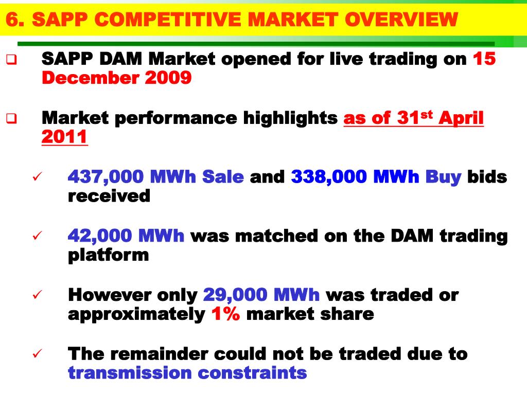PPT - Overview of the SAPP and the Energy Network in Southern Africa ...
