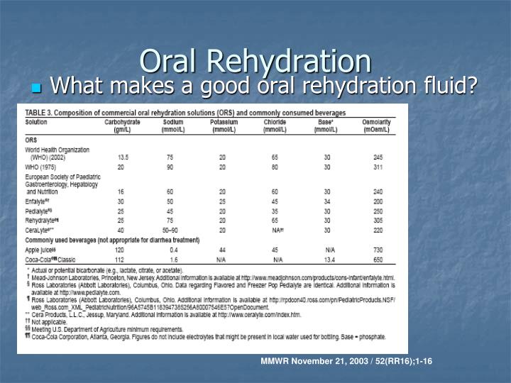 PPT - Fluids and Electrolytes PowerPoint Presentation - ID:3379083