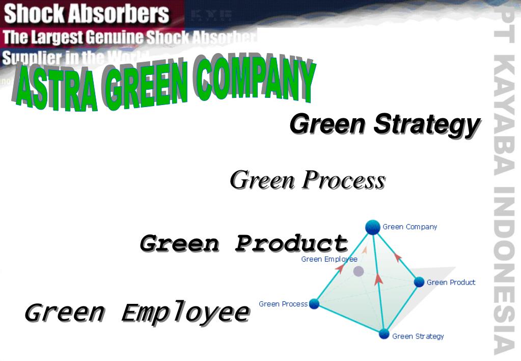 PPT - Integrated Environmental, Health, Safety, Security & Community ... PPT - Integrated Environmental, Health, Safety, Security & Community ...