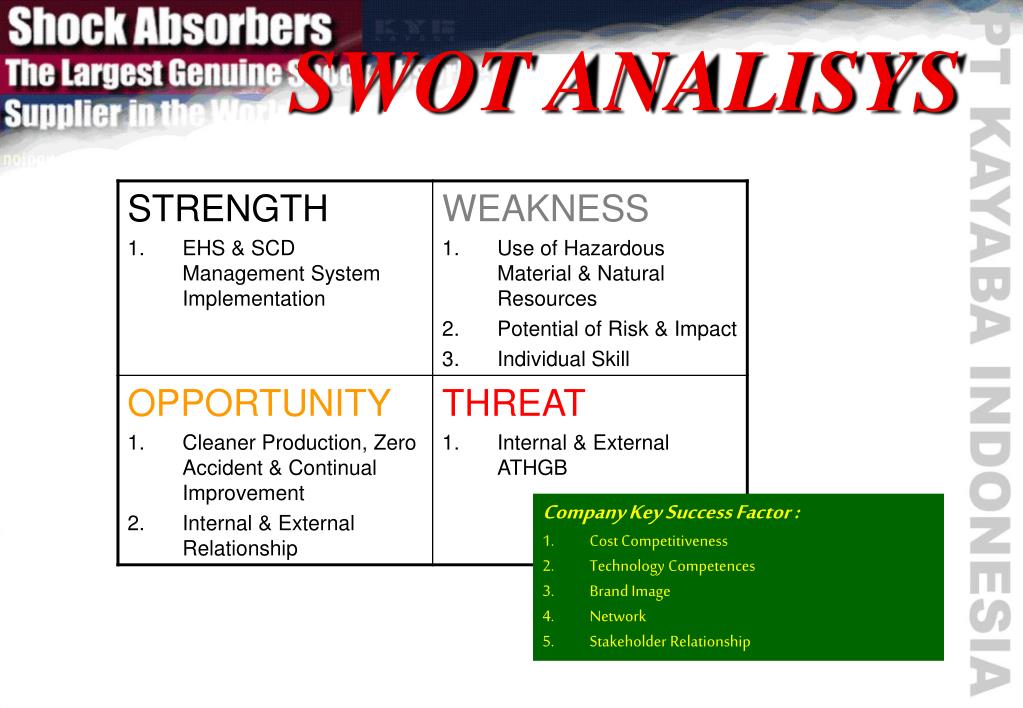 PPT - Integrated Environmental, Health, Safety, Security & Community ... PPT - Integrated Environmental, Health, Safety, Security & Community ...