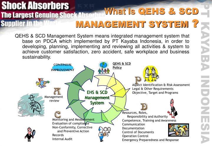 PPT - Integrated Environmental, Health, Safety, Security & Community ... PPT - Integrated Environmental, Health, Safety, Security & Community ...
