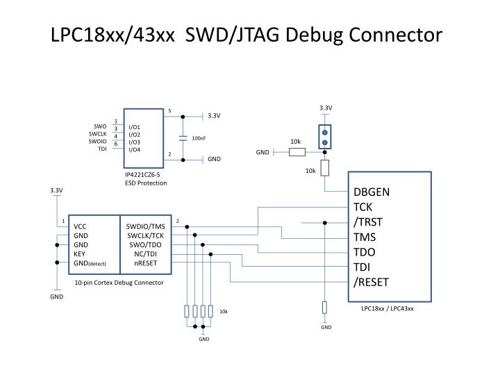 PPT - LPC18xx/43xx SWD/JTAG Debug Connector PowerPoint Presentation ...