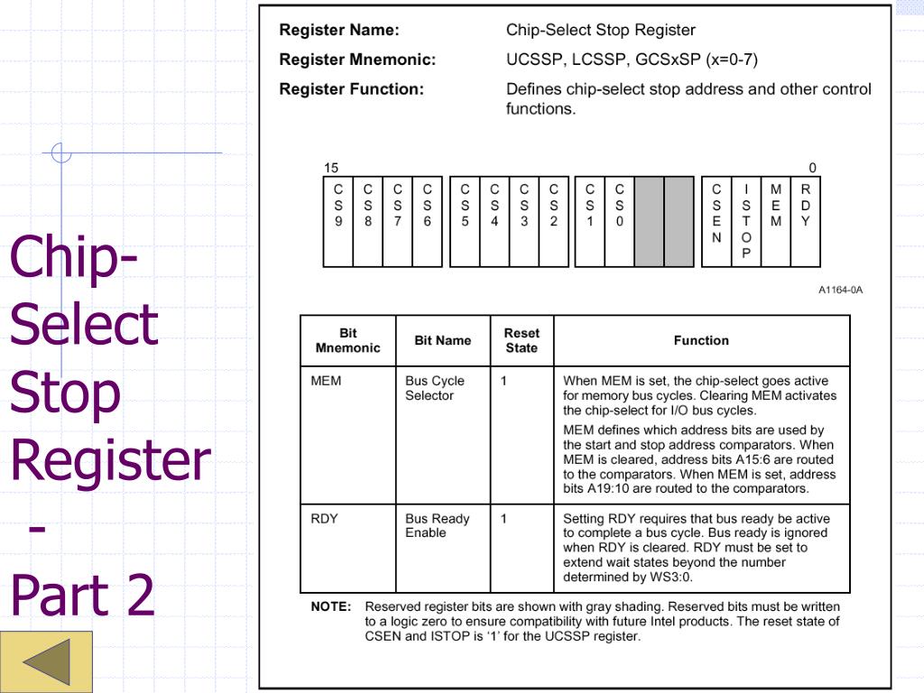 PPT - Understanding System Timing and Compatibility in Microprocessor ...