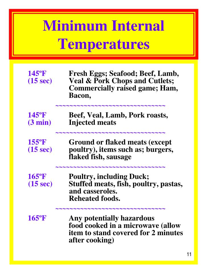 PPT - Johnson & Wales University Gold Standard Food Safety Guidelines ...