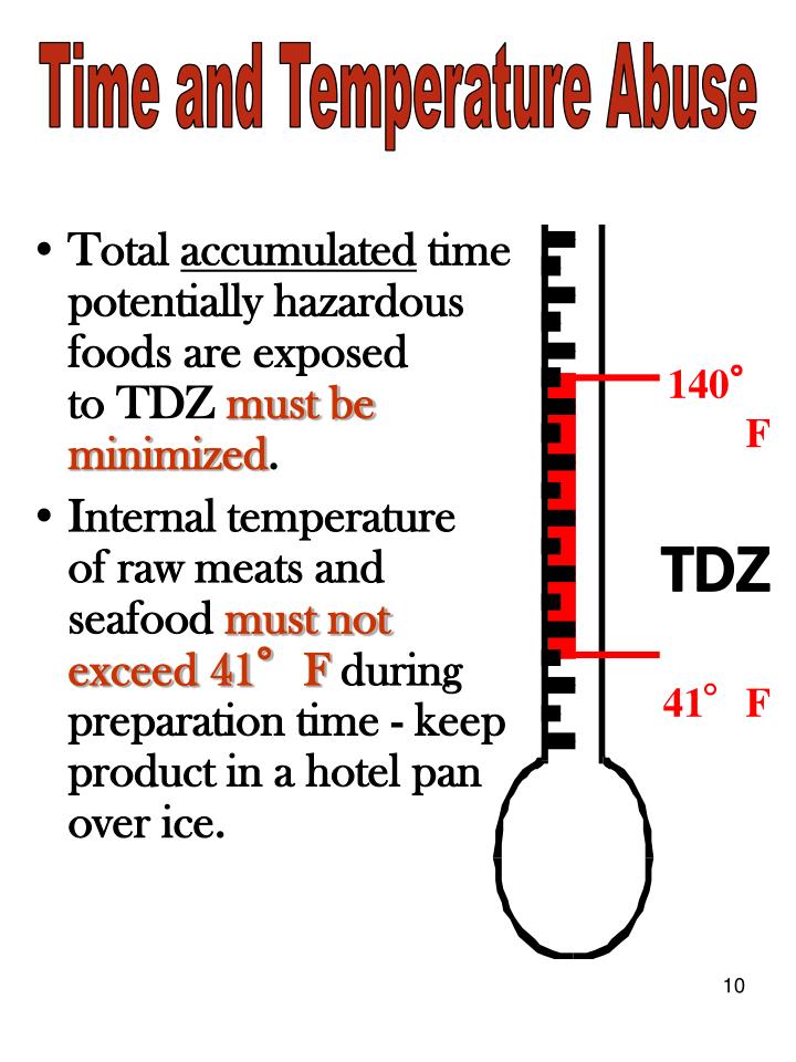 PPT - Johnson & Wales University Gold Standard Food Safety Guidelines ...
