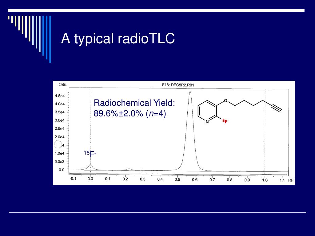 PPT - Simplifying Preparation of 18F-based Imaging Agents Through ...