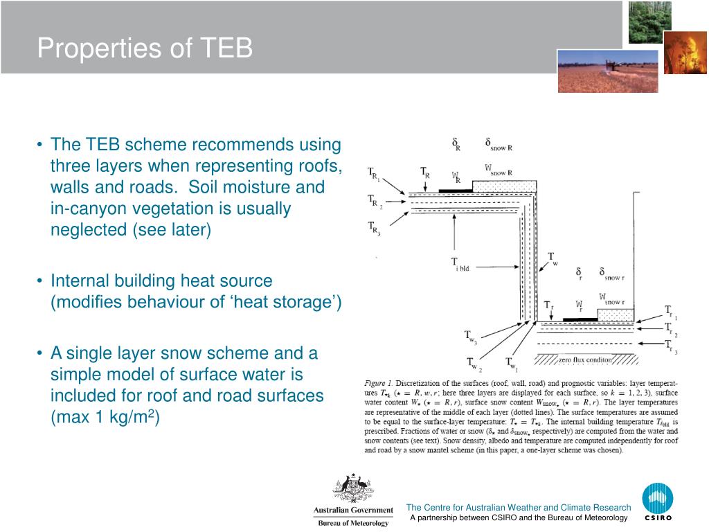 PPT - An urban canopy model for Australian regional climate and air ...
