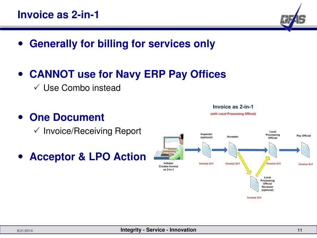 PPT - Navy WAWF Training Road Show PowerPoint Presentation, free ...