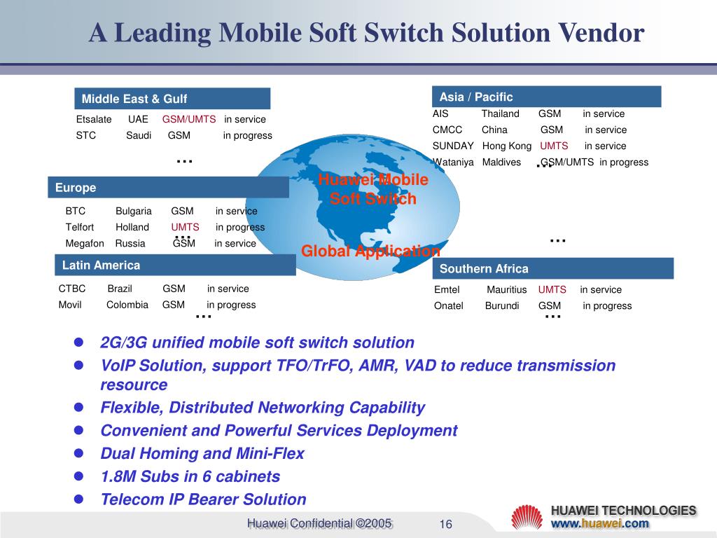 PPT - Mobile Soft Switch-Bridging Now and Future Moheb A. Ramses ...