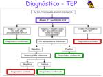 PPT - Tromboembolismo pulmonar (TEP) e gestação PowerPoint Presentation ...