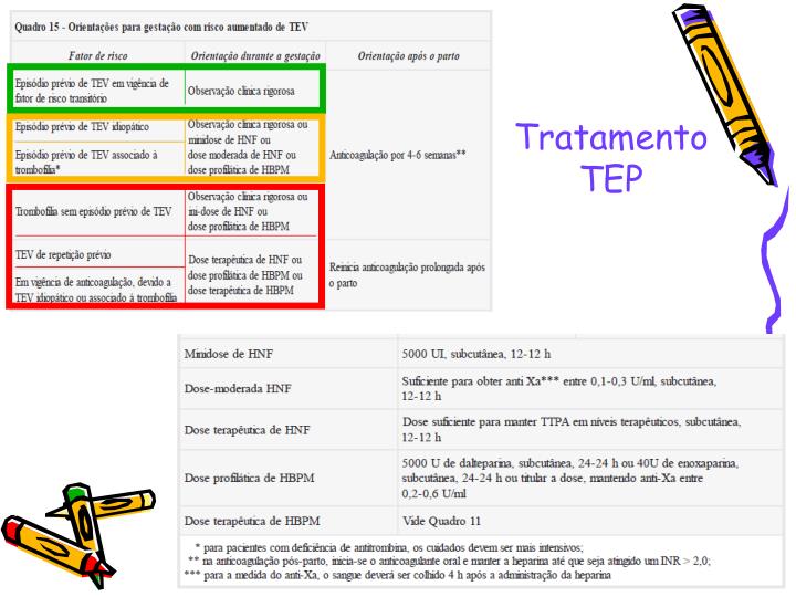 PPT - Tromboembolismo pulmonar (TEP) e gestação PowerPoint Presentation ...