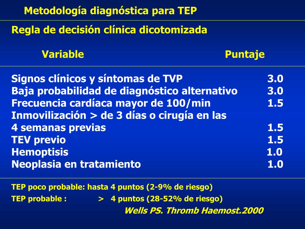 PPT - Tromboembolismo Venoso AMA 2014 PowerPoint Presentation, free ...