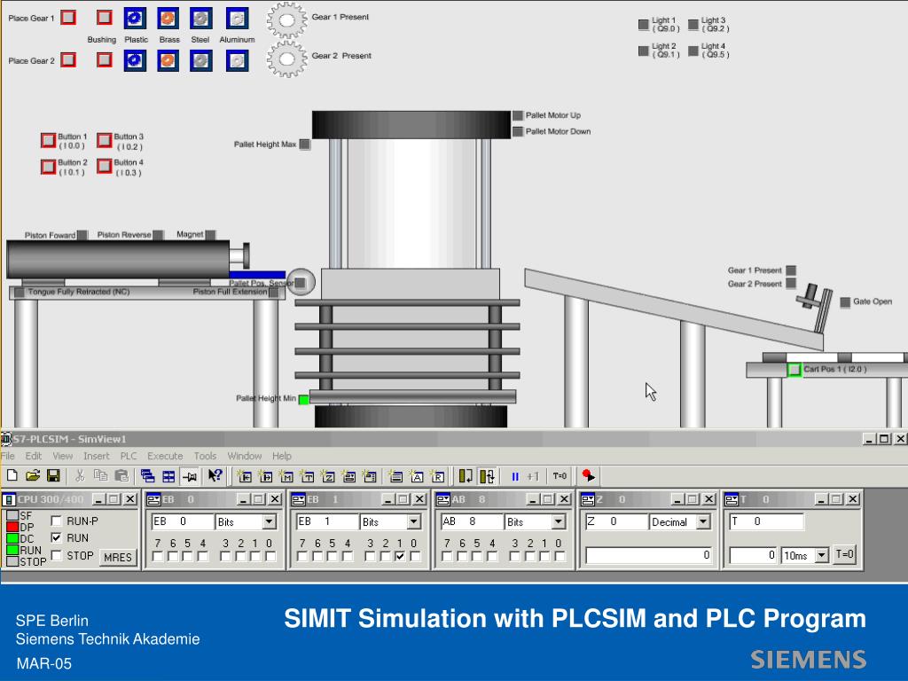 PPT - Wilfrid Lammers, Kellyn Kruger Siemens Technik Akademie Berlin ...