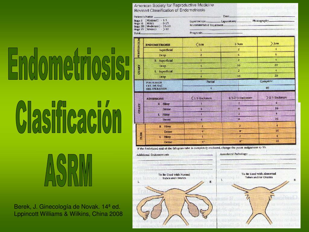 PPT - Juan Pablo Pacheco Rojas Servicio de Ginecología HOMACE setiembre ...