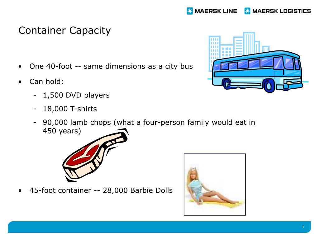 PPT - Supplemental Materials Carbon Footprint of Supply Chain ...