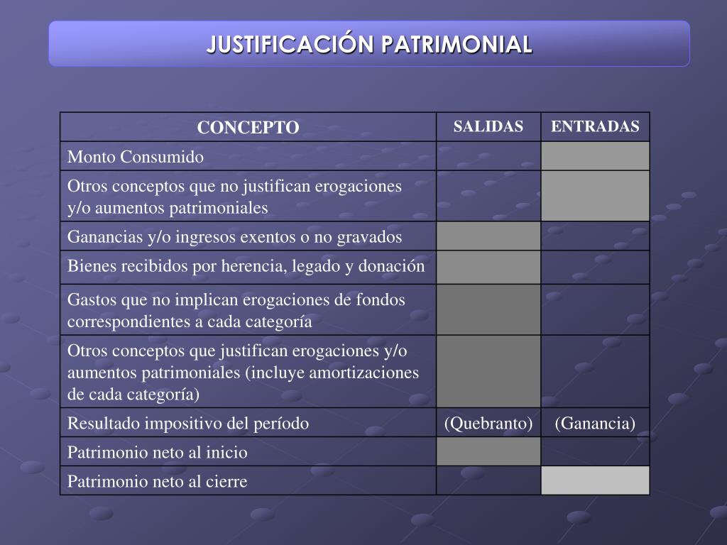 PPT - IMPUESTO A LAS GANANCIAS PLANIFICACIÓN Y CIERRE DEL PERÍODO ...