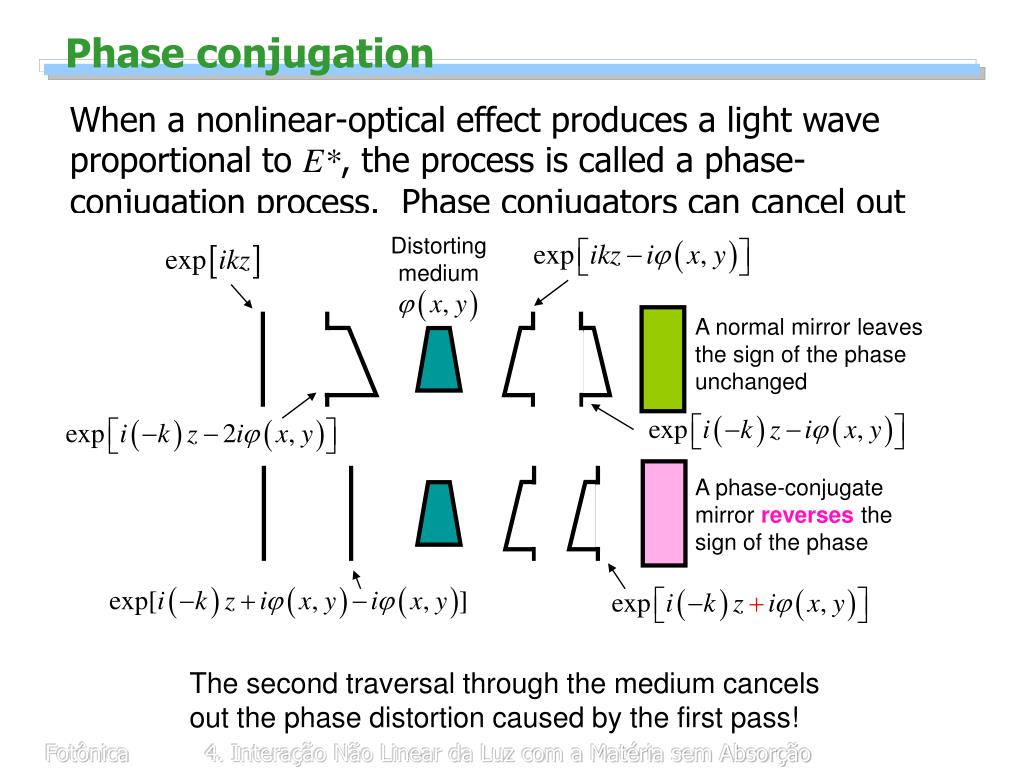 PPT - Não linearidades de Terceira-ordem : Mistura de quatro ondas ...